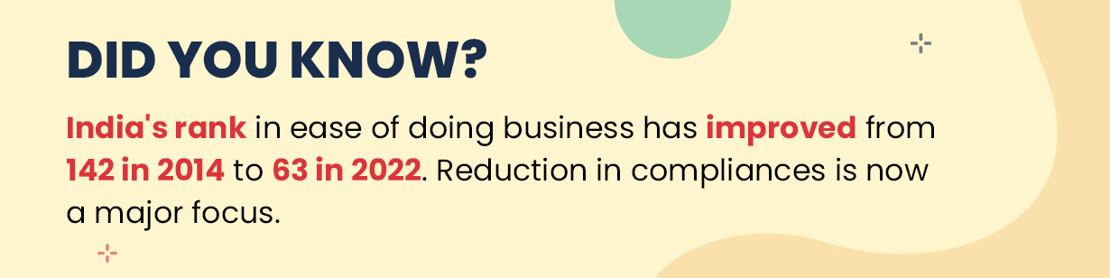 Understand What Are Direct Expenses And Indirect Expenses